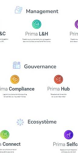 Le groupe Prima Solutions dévoile sa nouvelle identité de marque ...